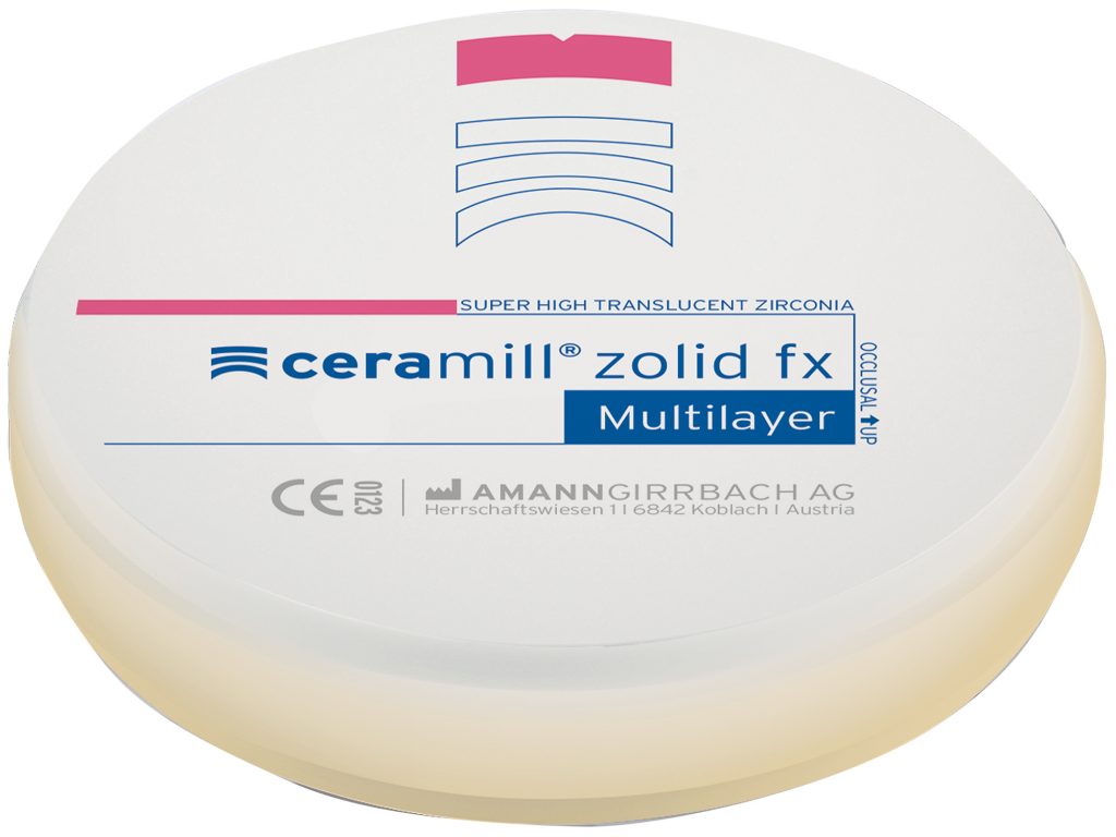 Zirconia Archives | WHW